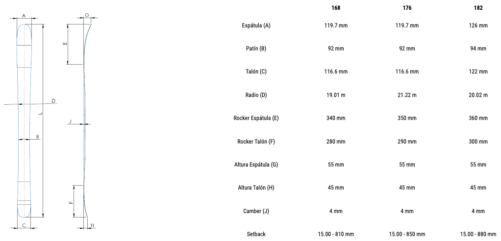 COMMENCAL | ESQUÍS ABSOLUT