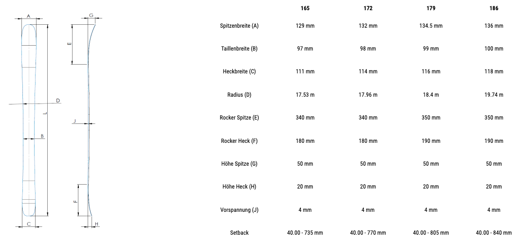 COMMENCAL | SKIS COMMENCAL META PINK