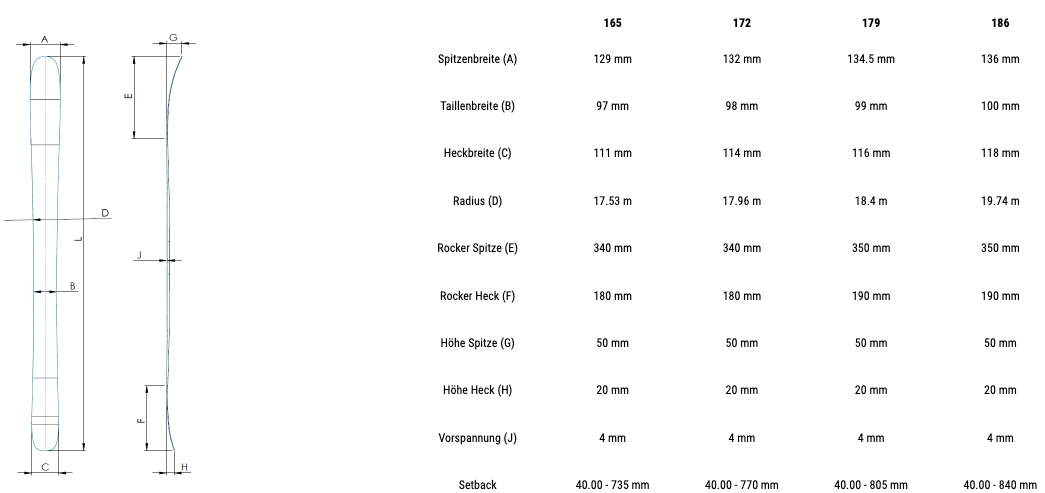 COMMENCAL | SKIS COMMENCAL META SUNSET